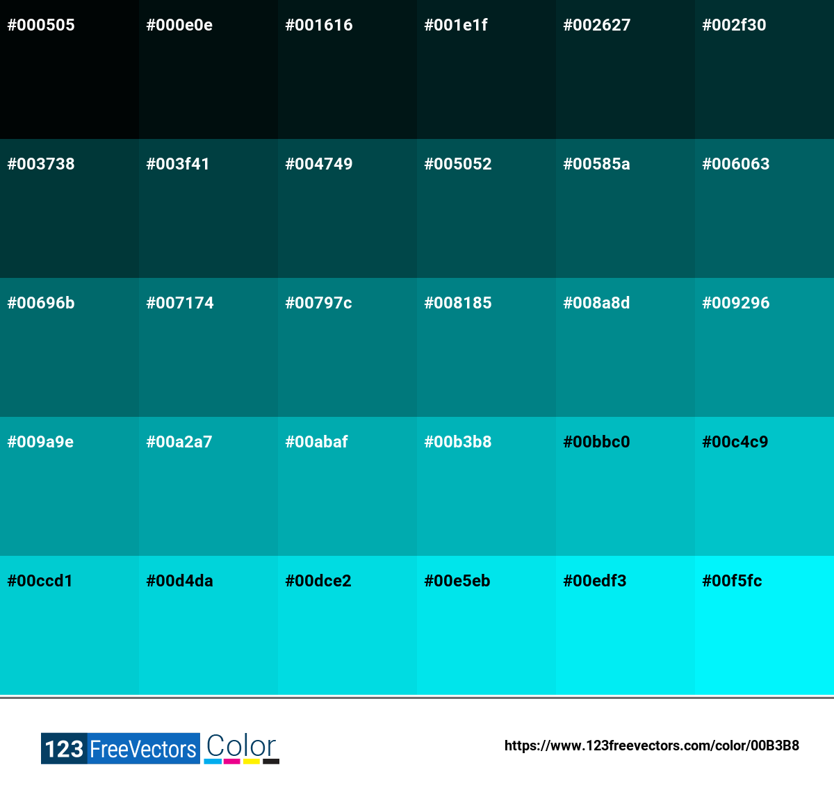 Pantone 2397 U | #00B3B8 - Detailed Color Information and Usage