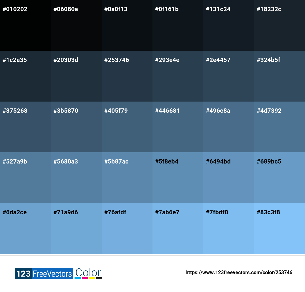 Pantone 7546 C | #253746 - Detailed Color Information and Usage