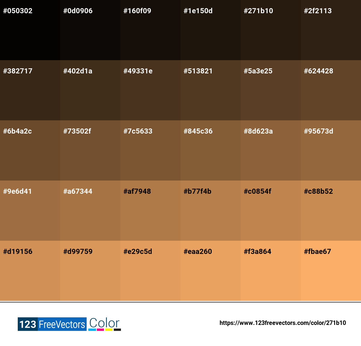 Burnt Coffee | #271b10 - Detailed Color Information and Usage