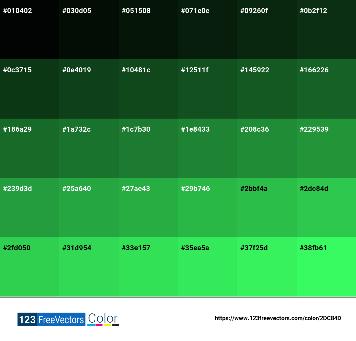 Pantone 2270 C | #2DC84D - Detailed Color Information and Usage