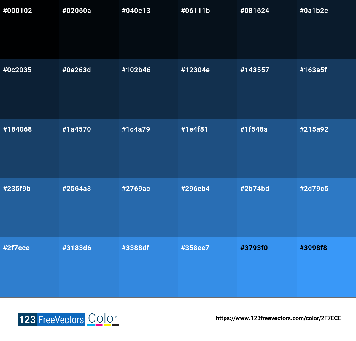 Pantone 2195 U | #2F7ECE - Detailed Color Information and Usage