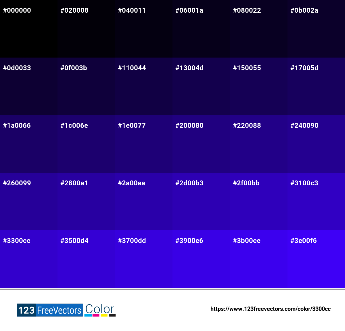 Busty Blue | #3300cc - Detailed Color Information and Usage