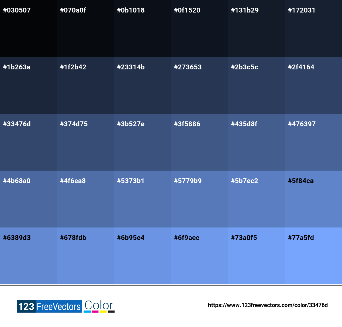 Hydrogen Blue | #33476d - Detailed Color Information and Usage