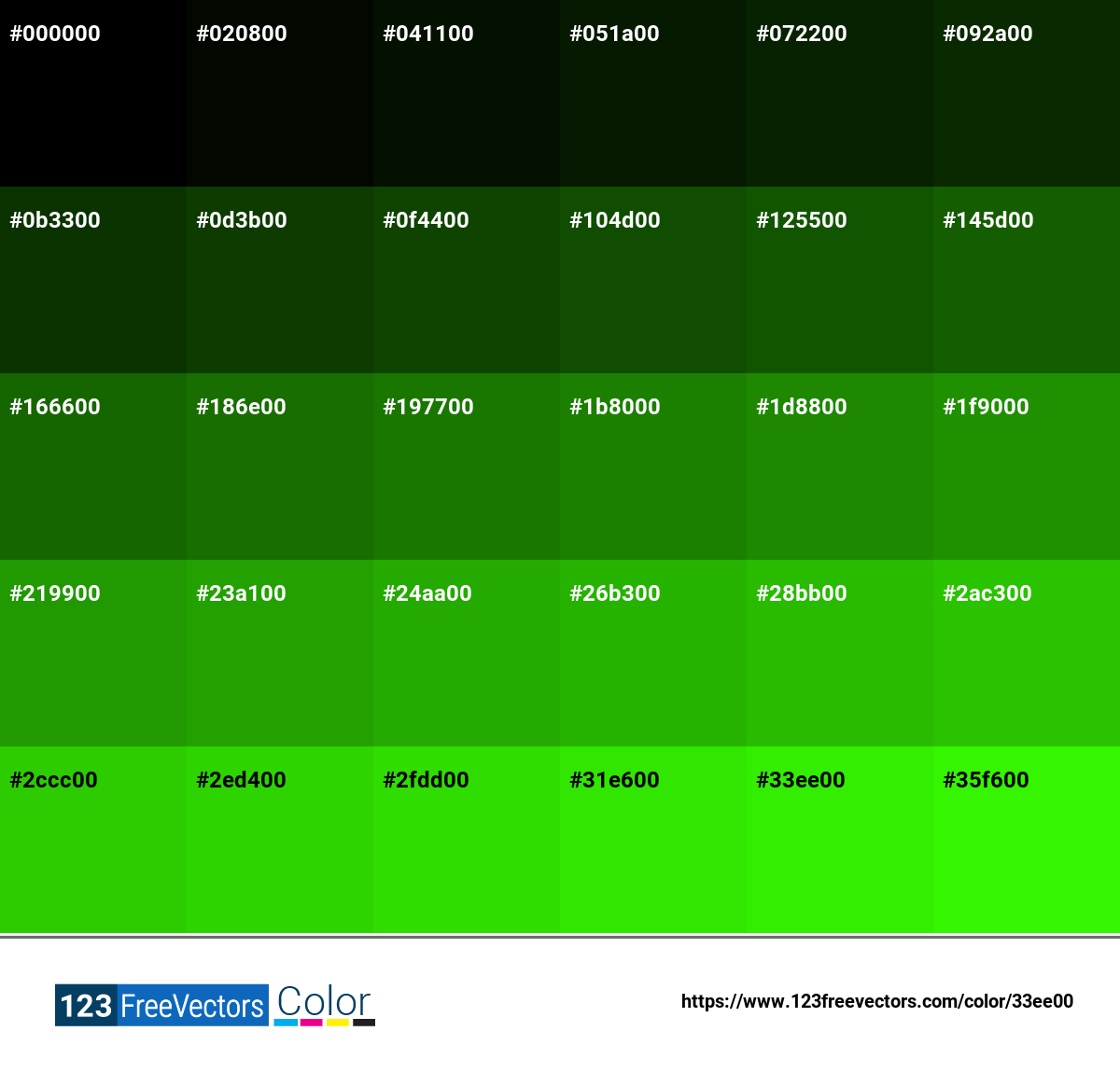 Satin Lime | #33ee00 - Detailed Color Information and Usage