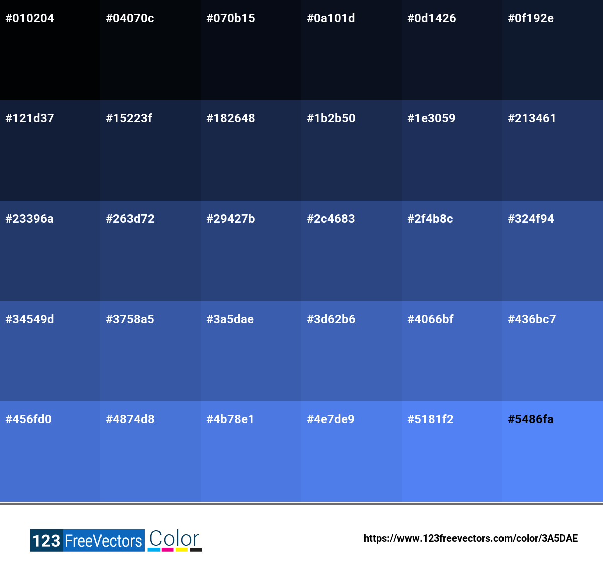 Pantone 7455 C | #3A5DAE - Detailed Color Information and Usage