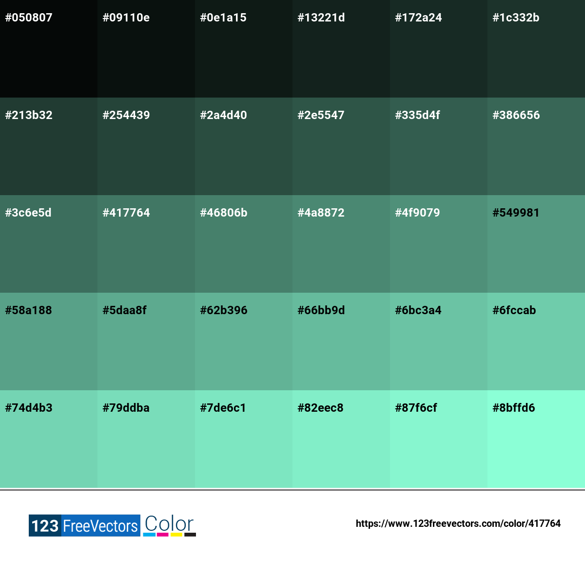 Pantone 3425 U | #417764 - Detailed Color Information and Usage