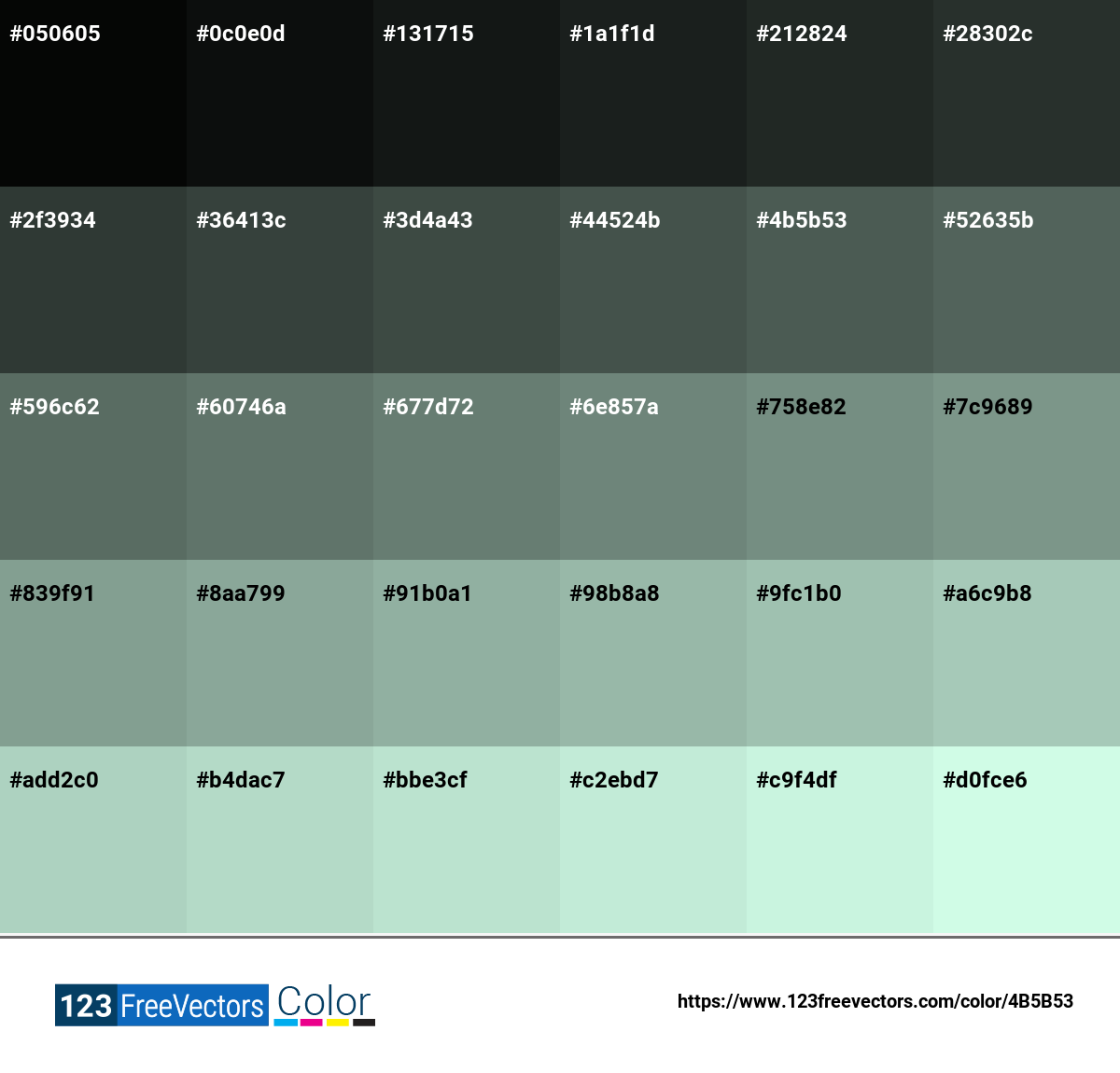 Pantone 19 5621 Tpx | Cilantro | #4B5B53 - Detailed Color Information ...