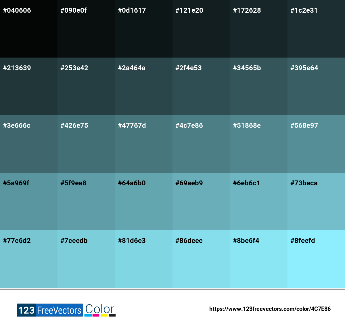 Pantone 18 5610 Tcx | Brittany Blue | #4C7E86 - Detailed Color ...