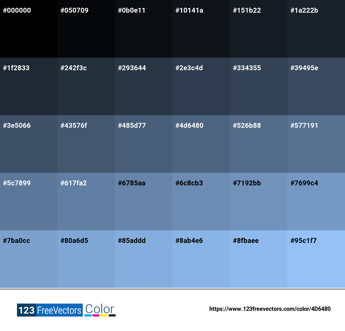 Pantone 7693 U | #4D6480 - Detailed Color Information and Usage