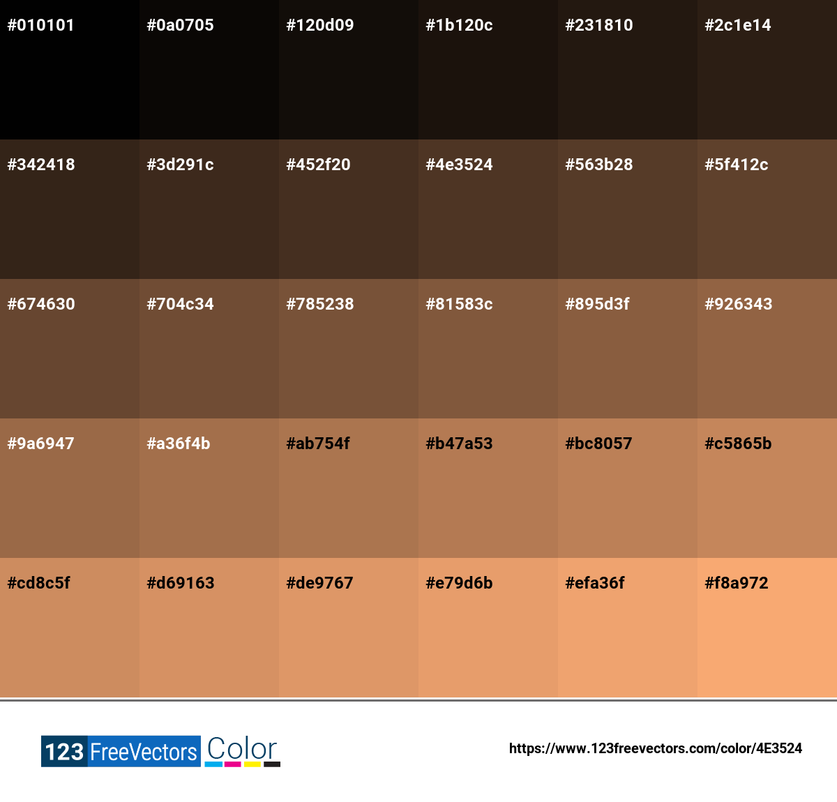 Pantone 2322 C | #4E3524 - Detailed Color Information and Usage