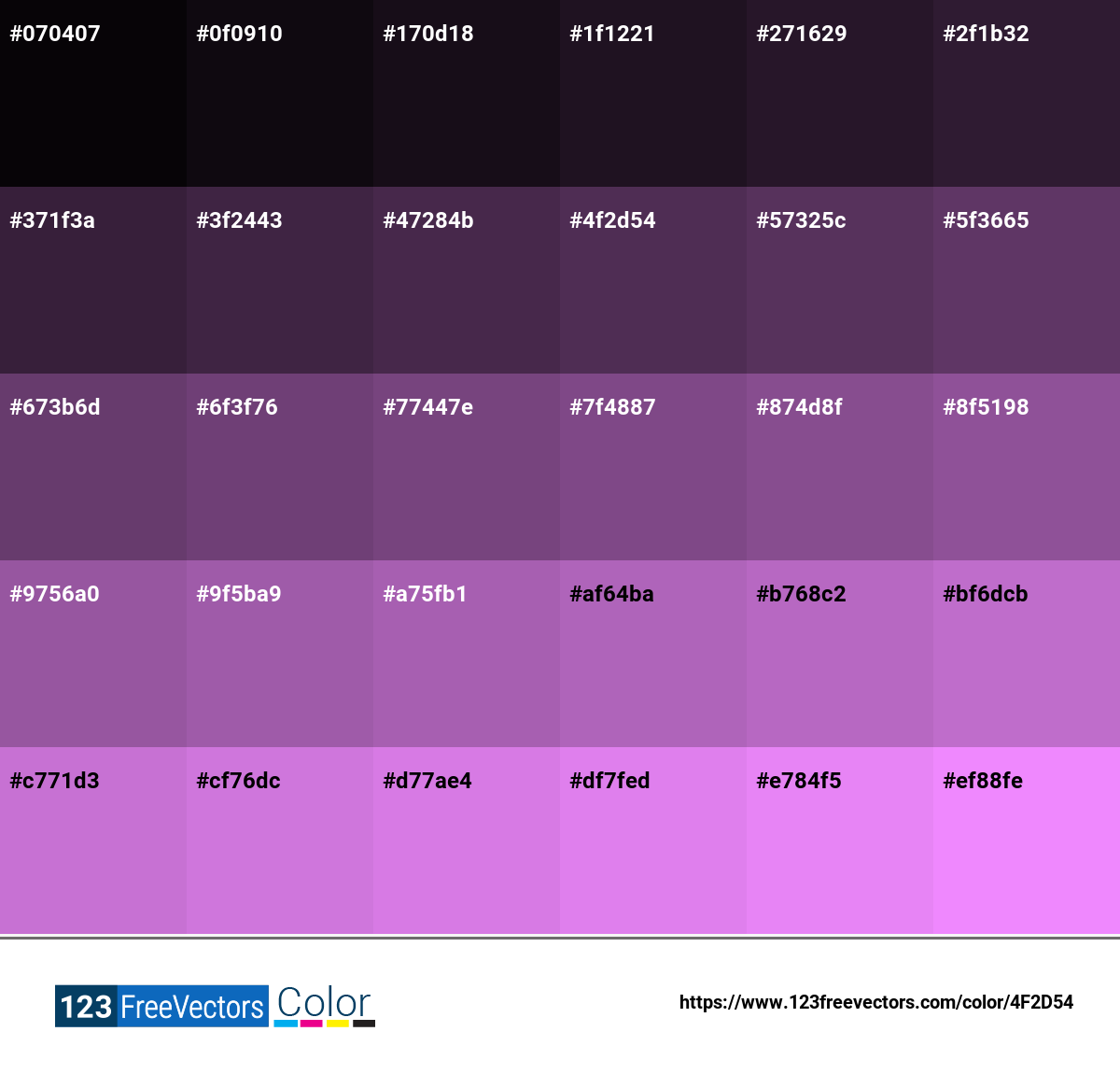 Pantone 19 3518 Tcx | Grape Royale | #4F2D54 - Detailed Color ...