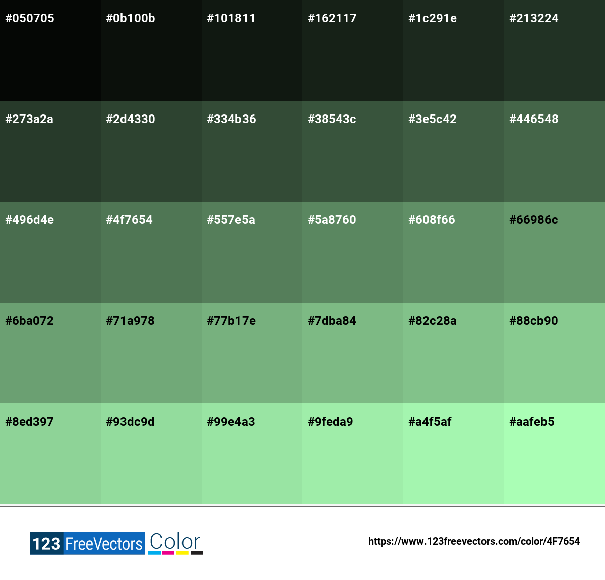 Pantone P 153 7 U | #4F7654 - Detailed Color Information and Usage