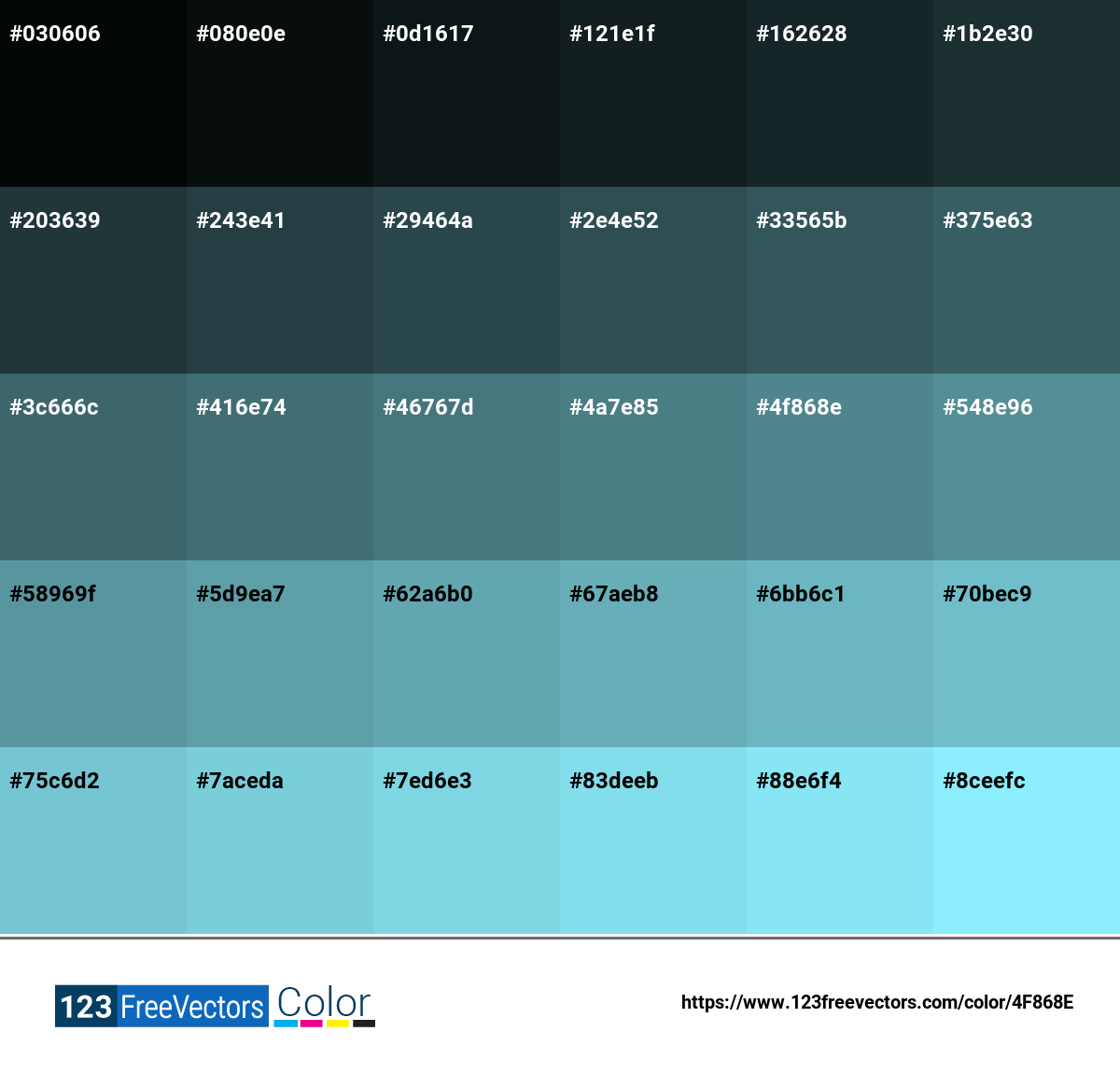 Pantone 5483 C | #4F868E - Detailed Color Information and Usage