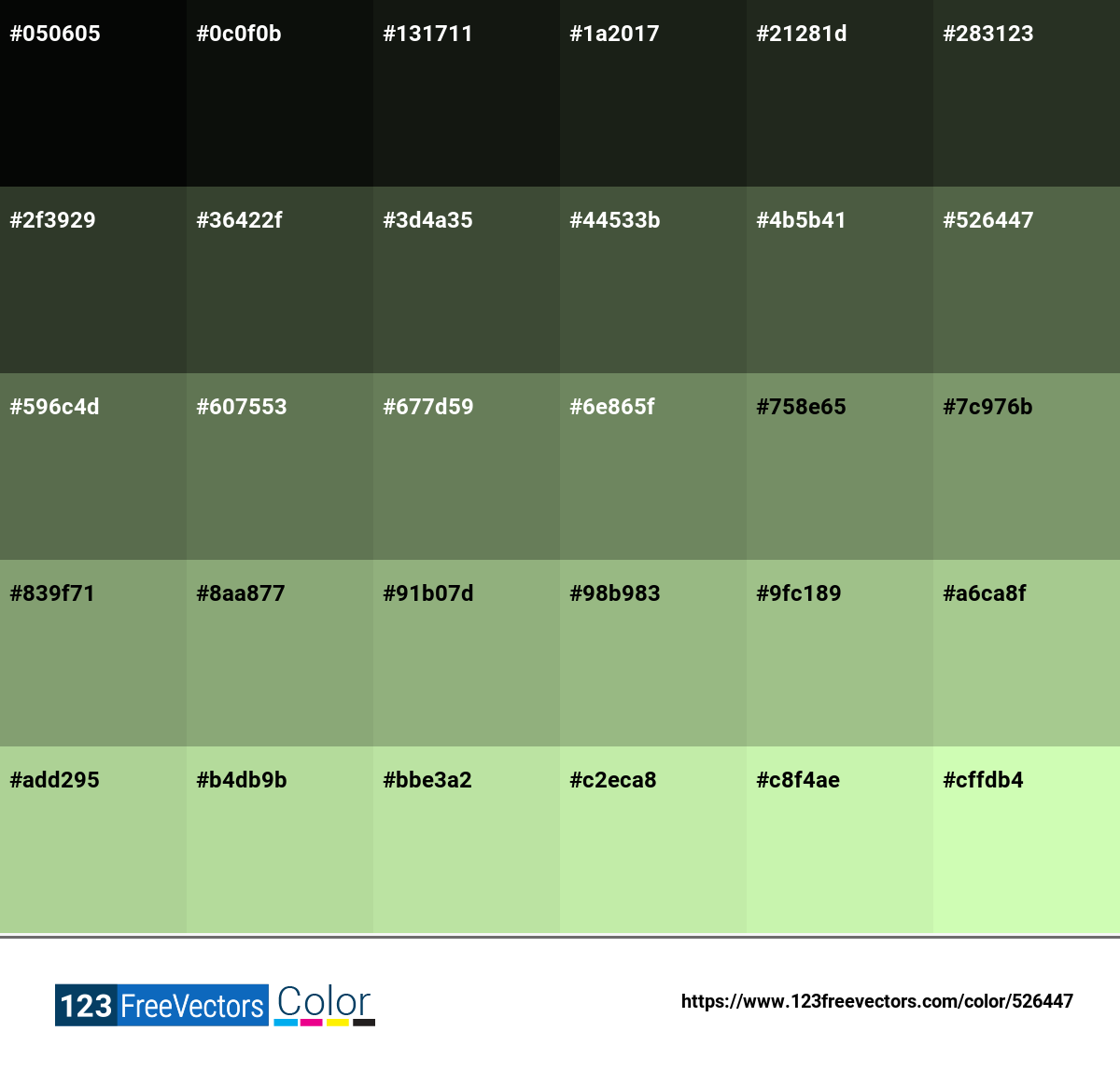 Pantone 19 0230 Tpg | Garden Green | #526447 - Detailed Color ...