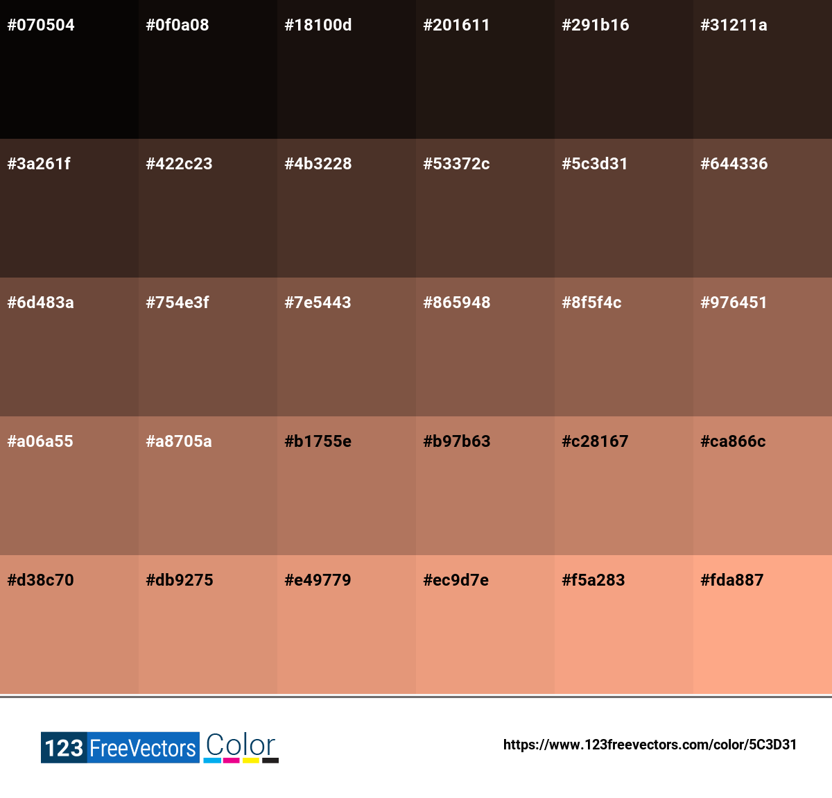 Pantone 7596 C | #5C3D31 - Detailed Color Information and Usage