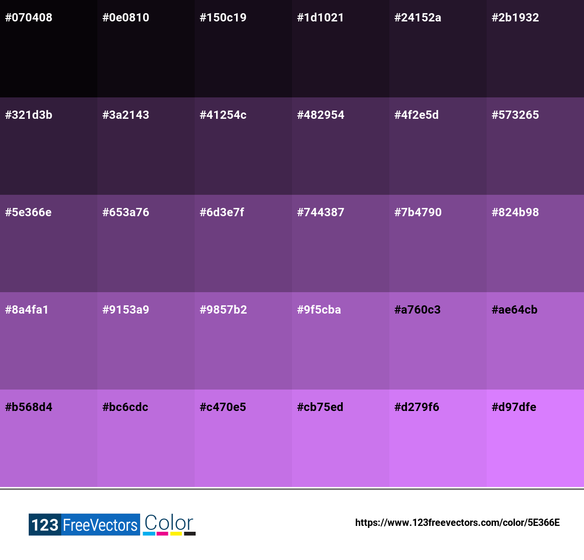 Pantone 7665 C | #5E366E - Detailed Color Information and Usage