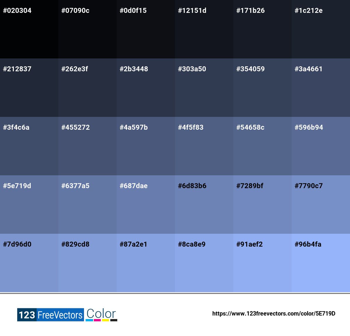 Pantone 7685 U | #5e719d - Detailed Color Information and Usage