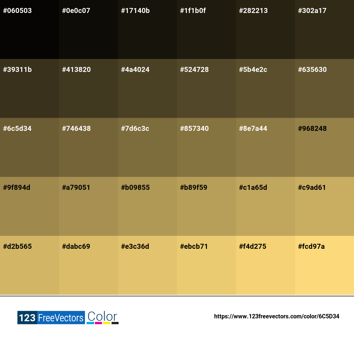 Pantone 7561 C | #6C5D34 - Detailed Color Information and Usage