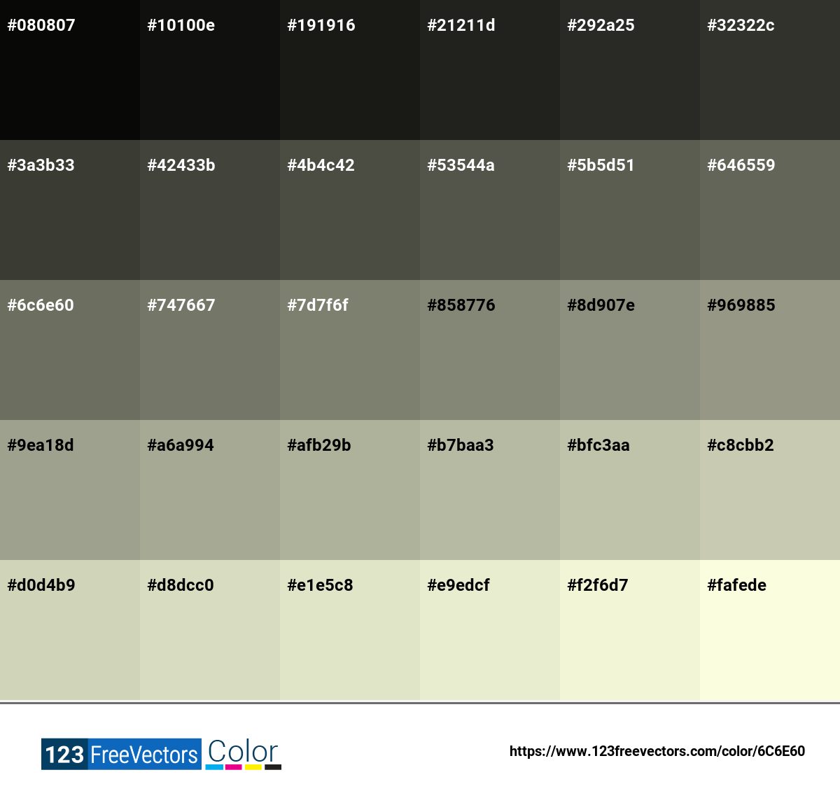 Pantone 7764 U | #6C6E60 - Detailed Color Information and Usage