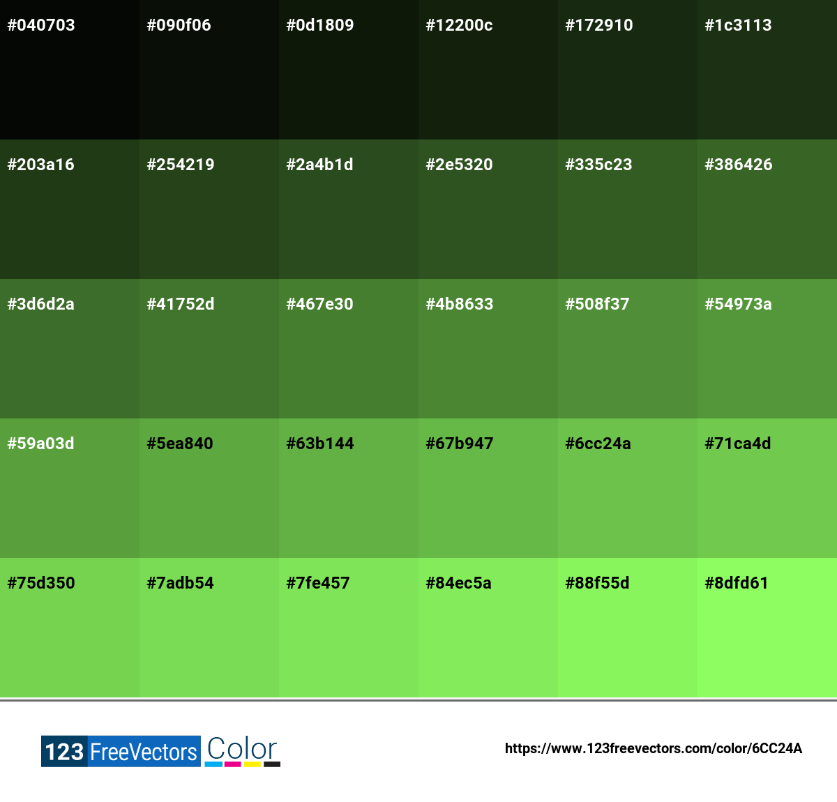 Pantone 360 C | #6CC24A - Detailed Color Information and Usage