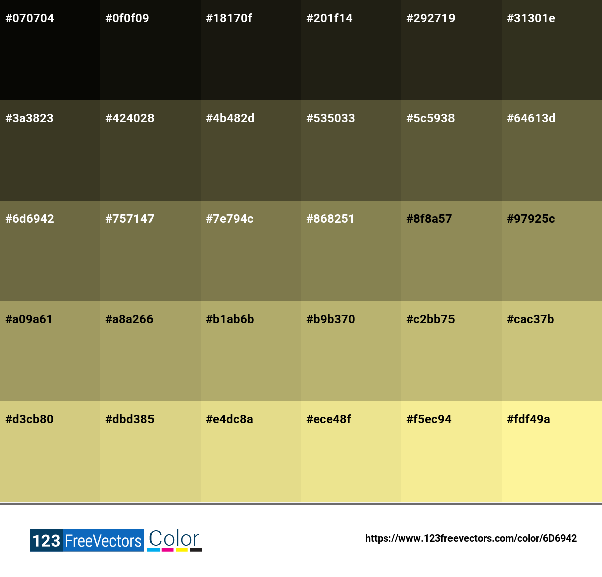 Pantone 2308 U | #6D6942 - Detailed Color Information and Usage