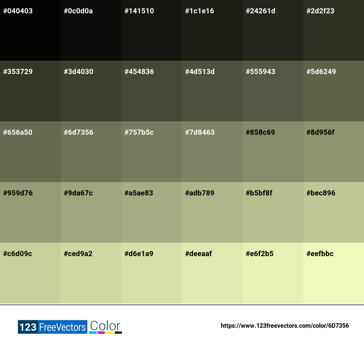 Pantone 18 0422 Tpx | Loden Green | #6D7356 - Detailed Color ...