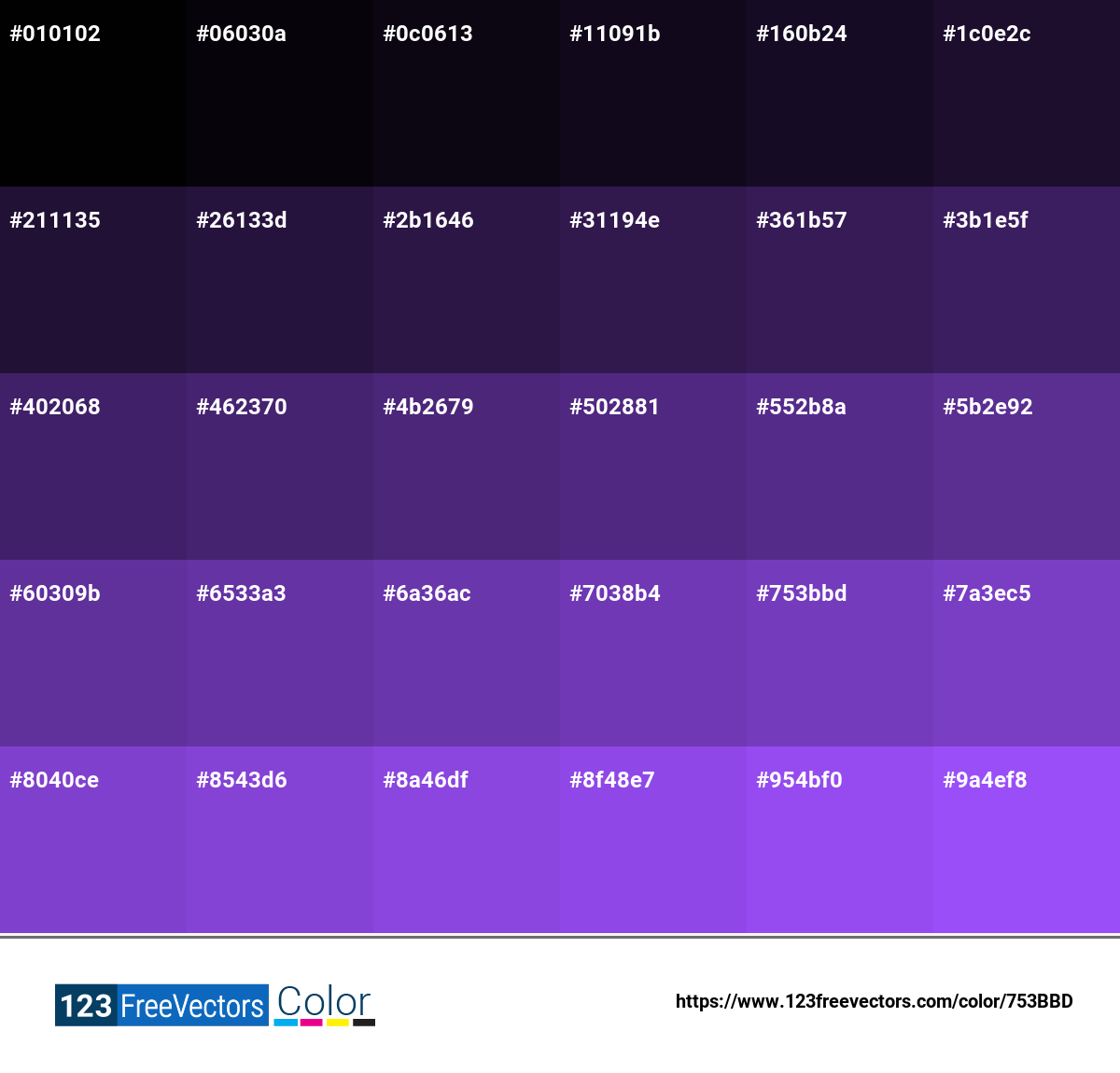 Pantone 266 C | #753bbd - Detailed Color Information and Usage