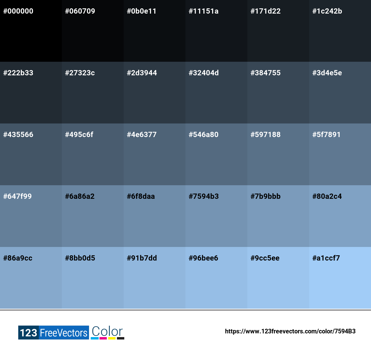 Pantone 2157 C | #7594B3 - Detailed Color Information and Usage