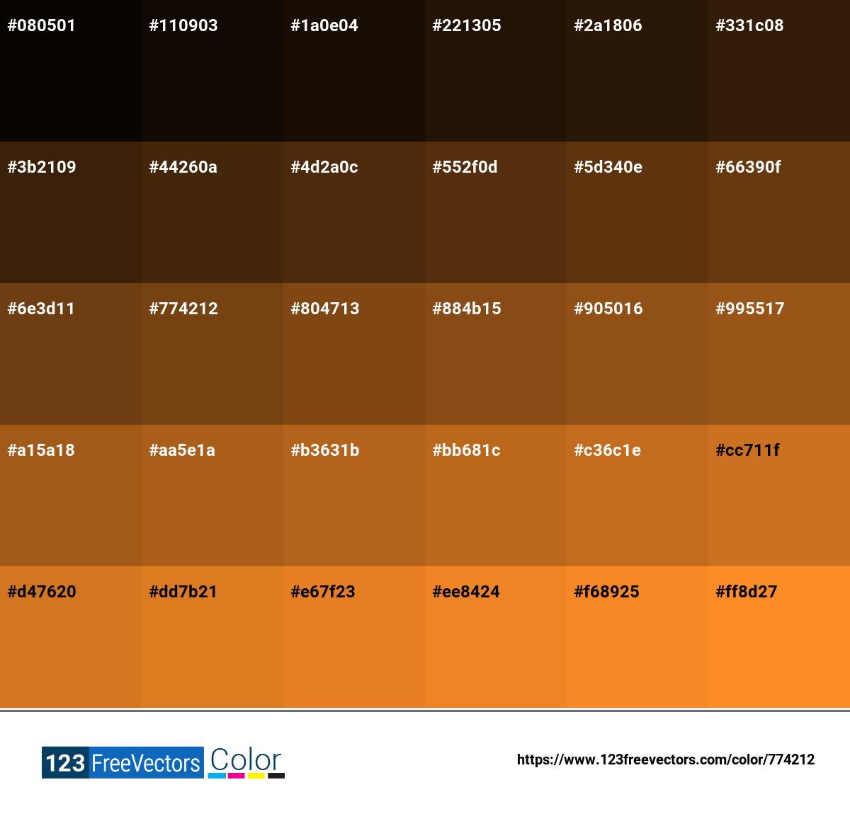 Pantone 731 C | #774212 - Detailed Color Information and Usage