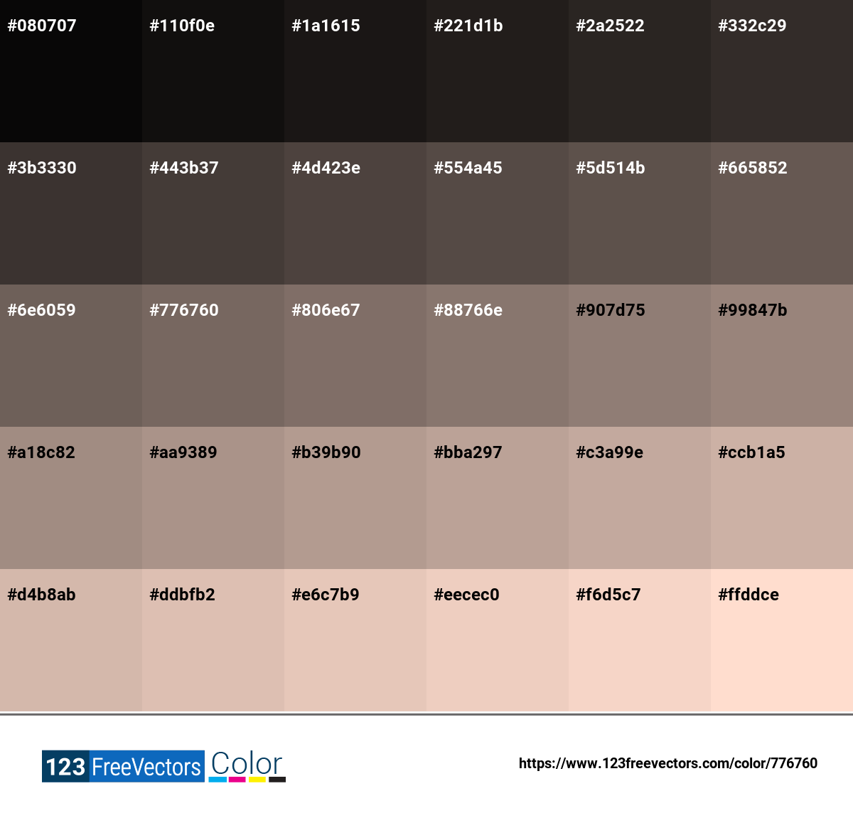 Pantone 7596 U | #776760 - Detailed Color Information and Usage