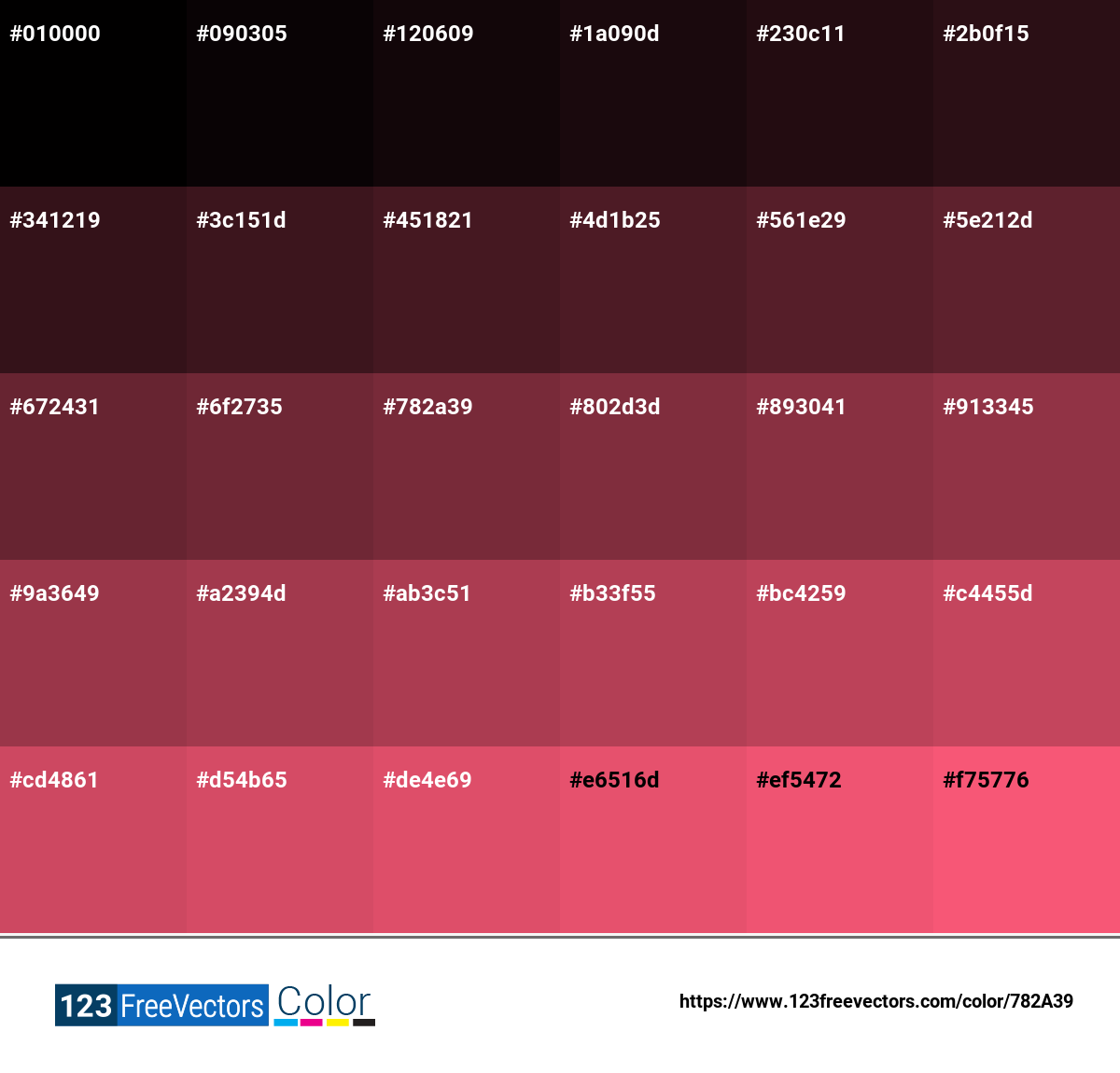 Tibetan Red | #782a39 - Detailed Color Information and Usage