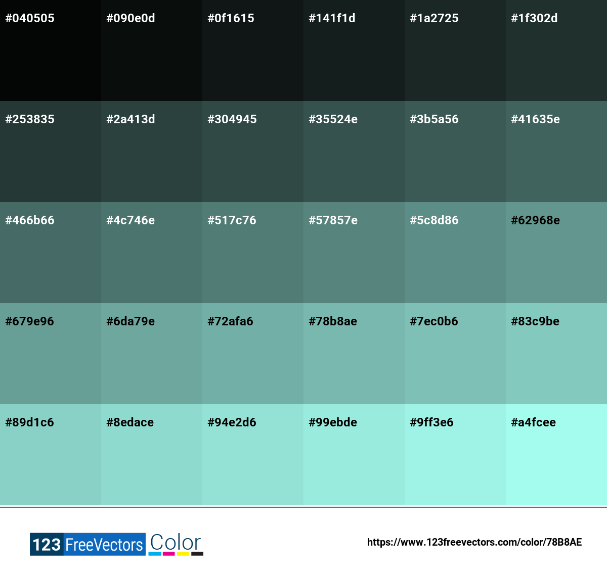 Pantone P 127 12 C | #78B8AE - Detailed Color Information and Usage