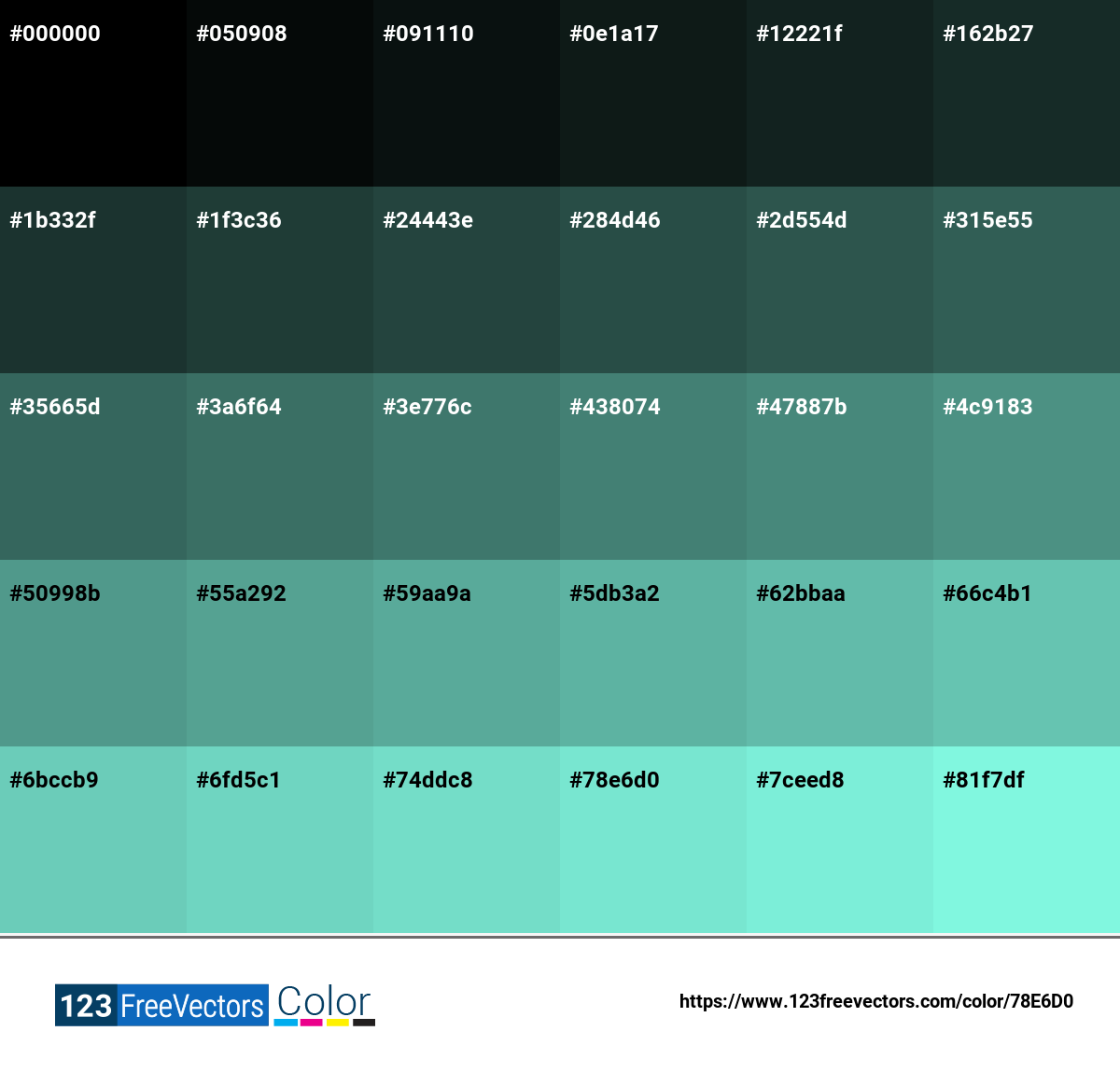 Pantone Green 0921 U | #78E6D0 - Detailed Color Information and Usage