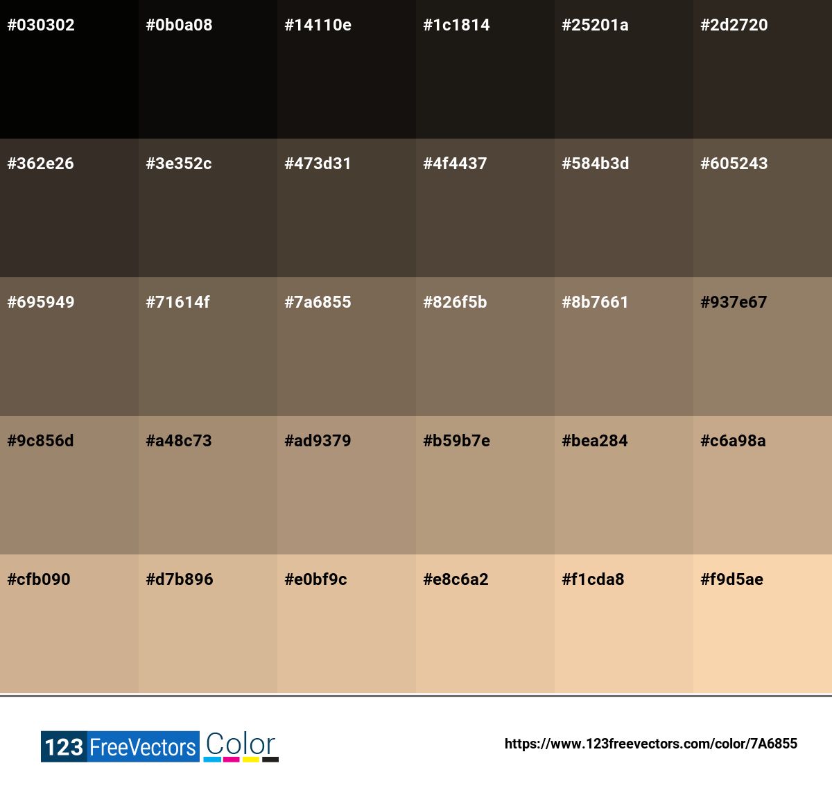 Pantone 7531 C | #7A6855 - Detailed Color Information and Usage