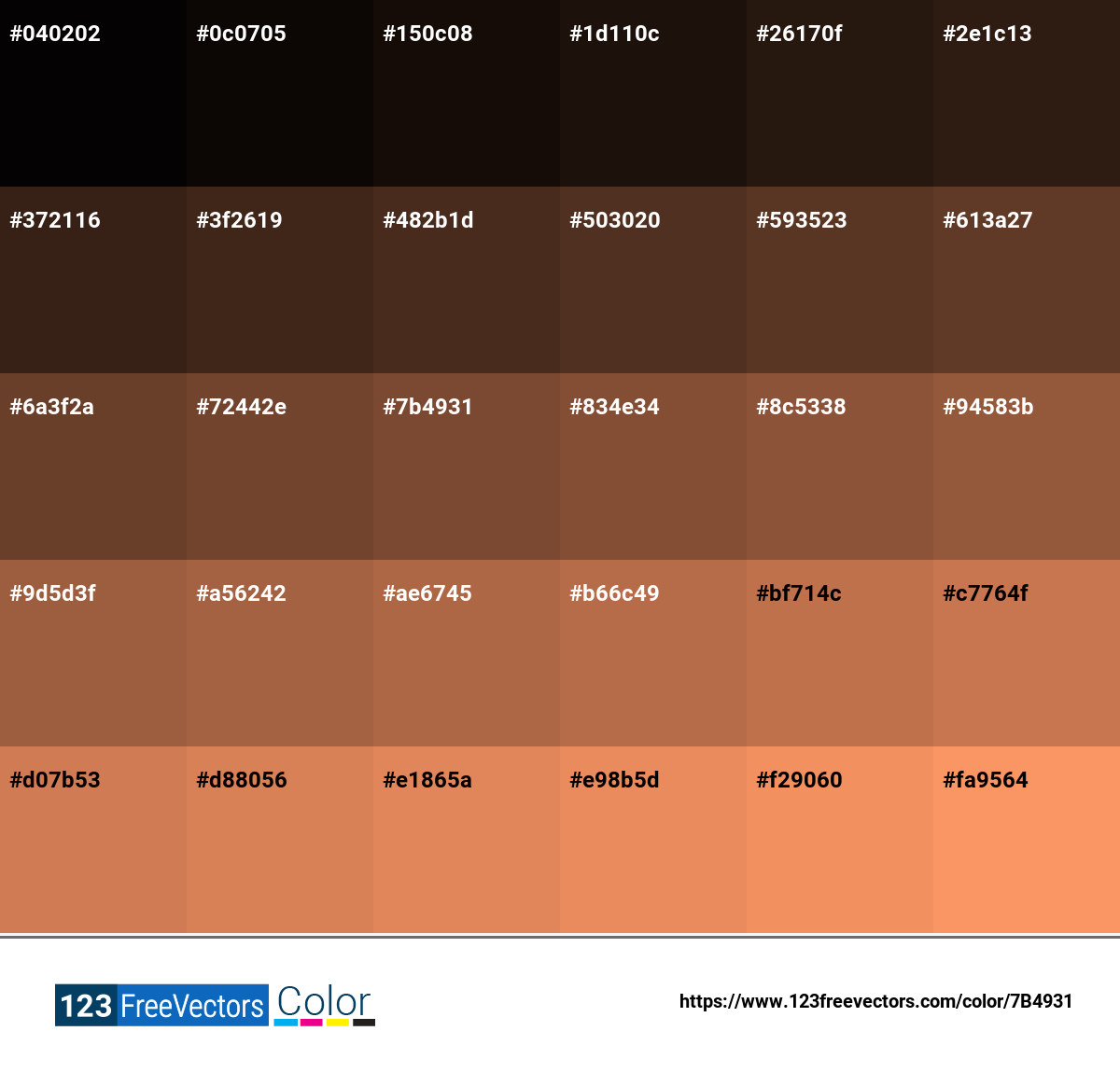 Pantone 7602 C | #7B4931 - Detailed Color Information and Usage