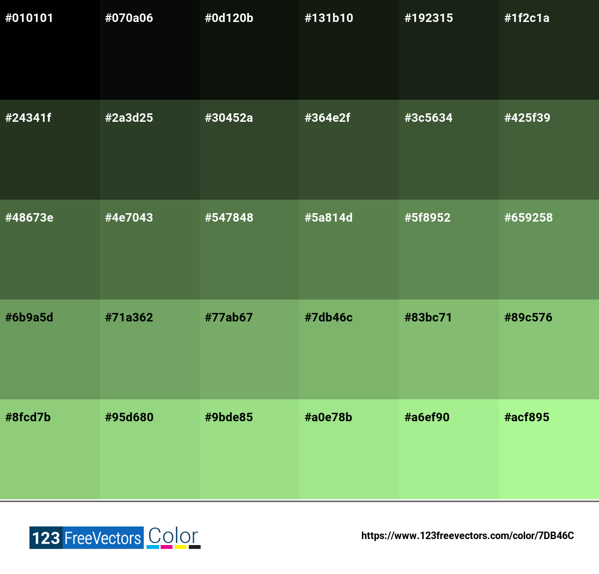Pantone 15 6437 Tpg | Grass Green | #7DB46C - Detailed Color ...