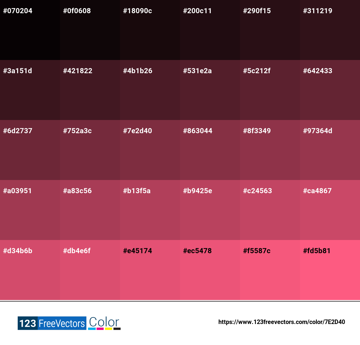 Pantone 7638 C | #7E2D40 - Detailed Color Information and Usage