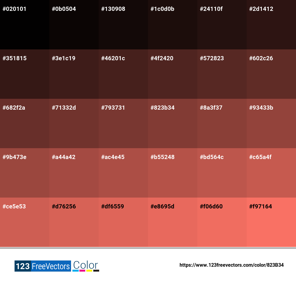 Pantone 7609 C | #823B34 - Detailed Color Information and Usage