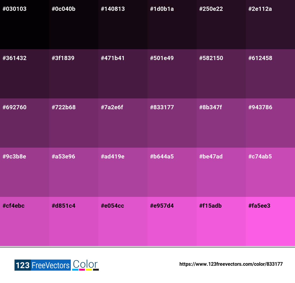 Pantone 512 C | #833177 - Detailed Color Information and Usage
