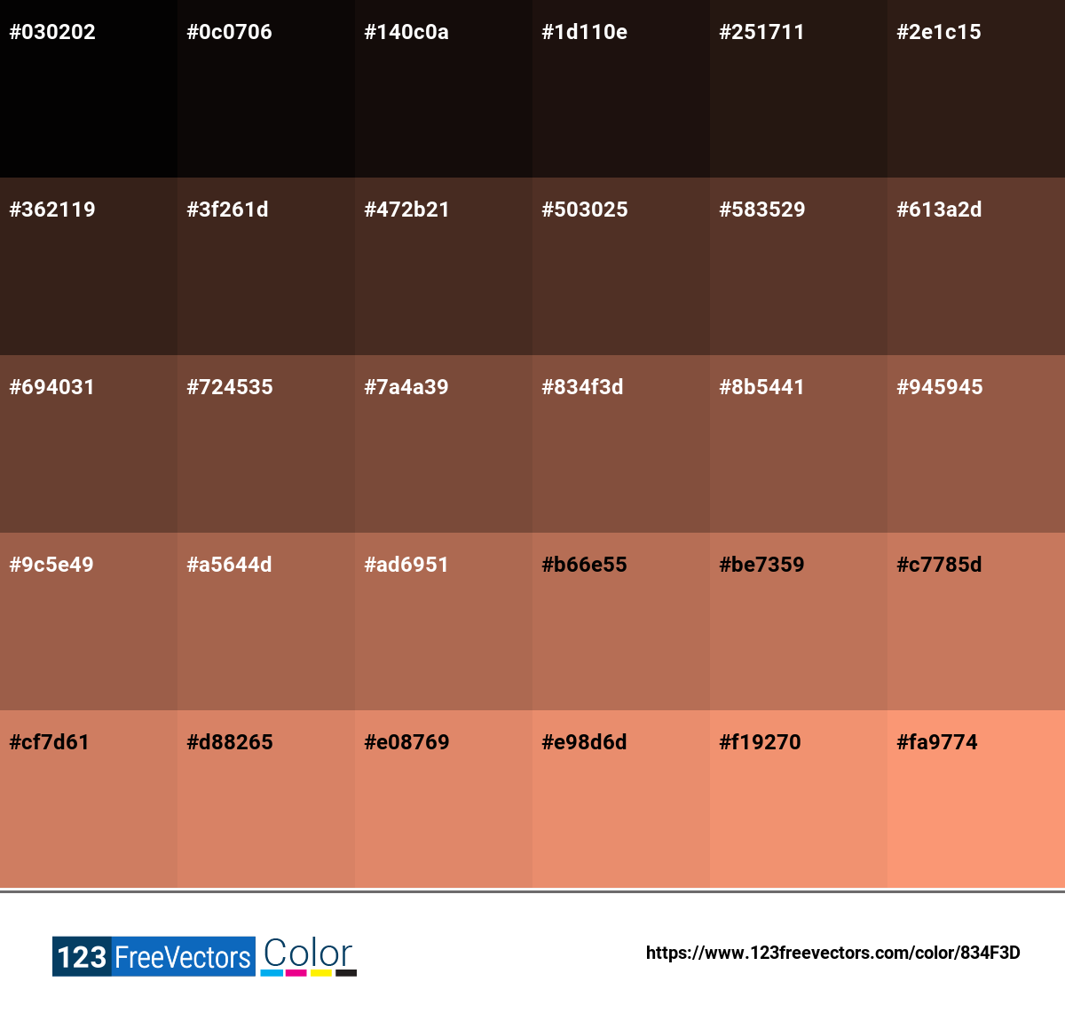 Pantone 18 1242 Tcx | Brown Patina | #834F3D - Detailed Color ...