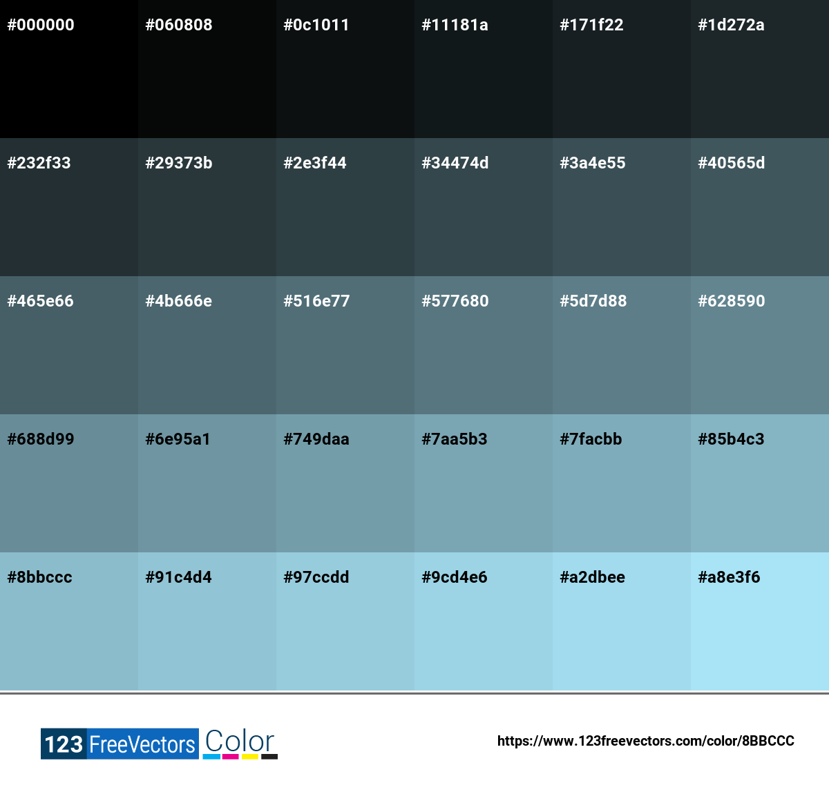 Pantone P 119 3 C | #8BBCCC - Detailed Color Information and Usage