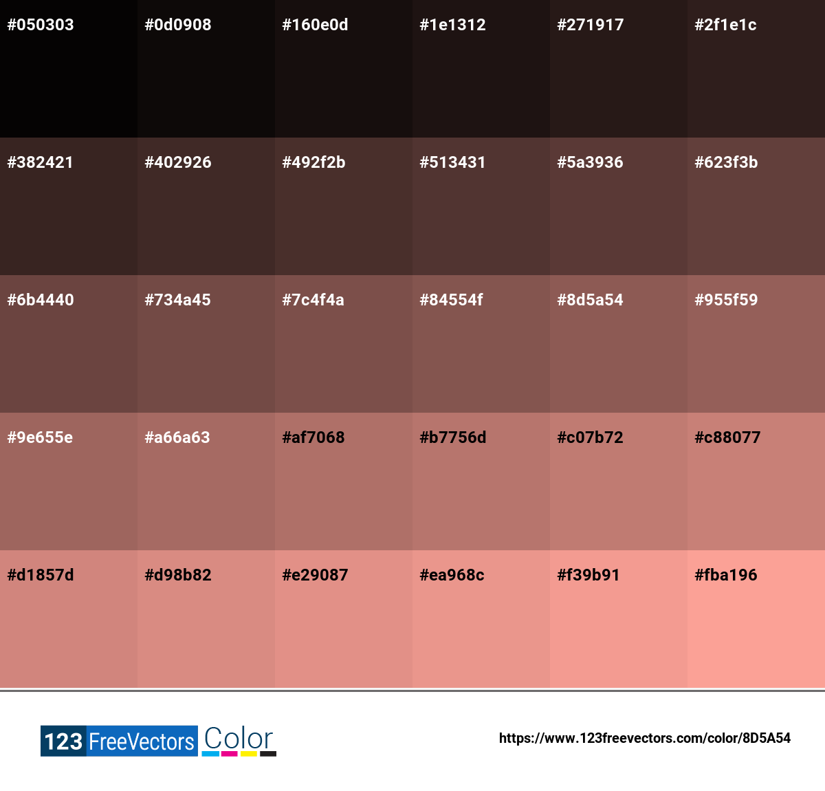 Pantone 7624 U | #8D5A54 - Detailed Color Information and Usage