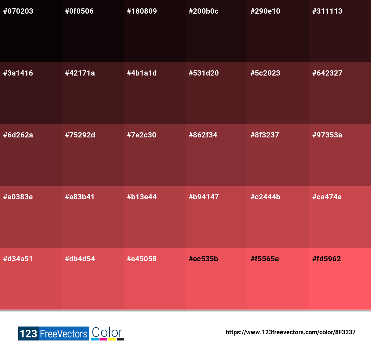 Pantone 492 C | #8f3237 - Detailed Color Information and Usage