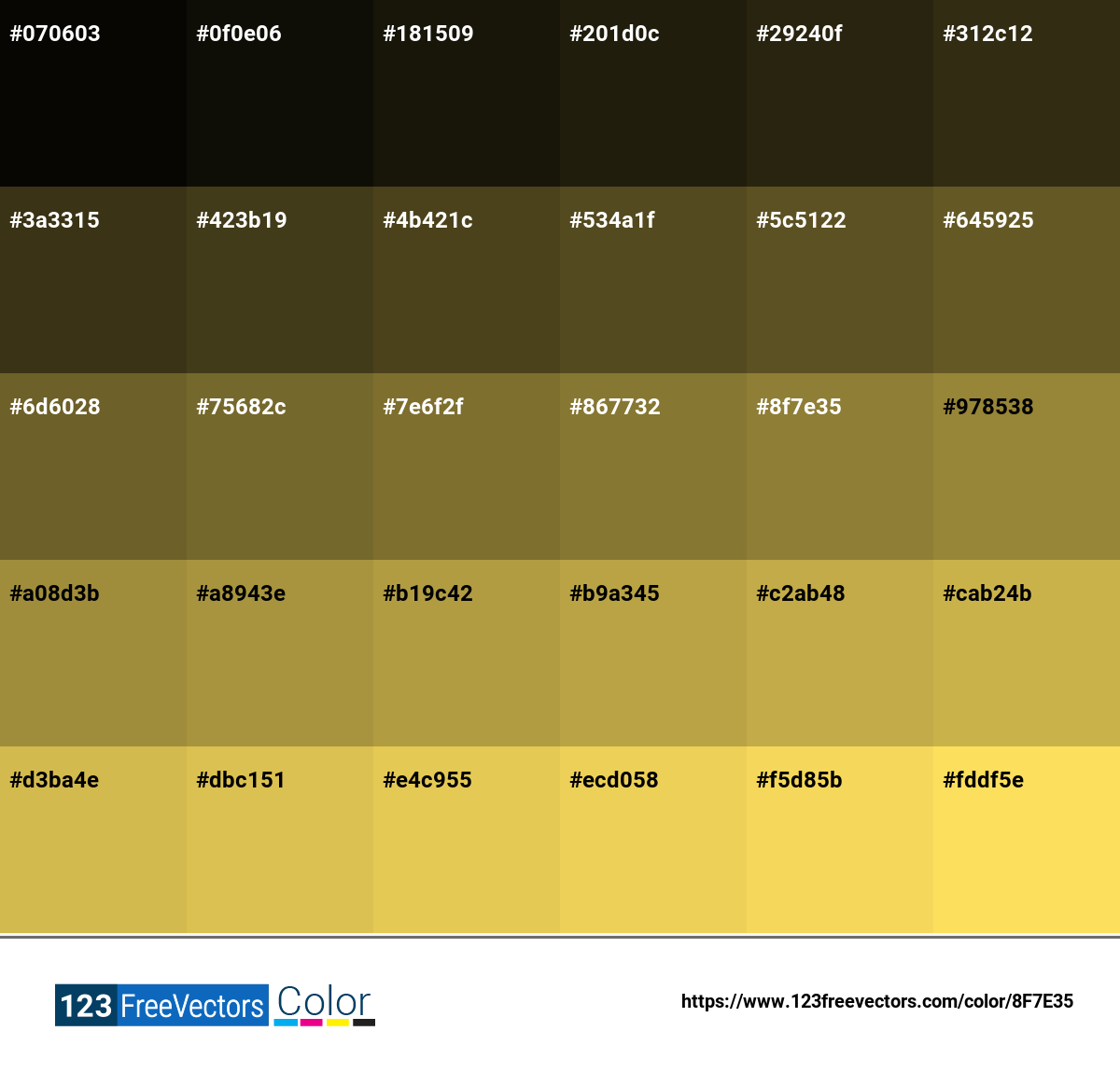 Pantone 7768 C | #8F7E35 - Detailed Color Information and Usage