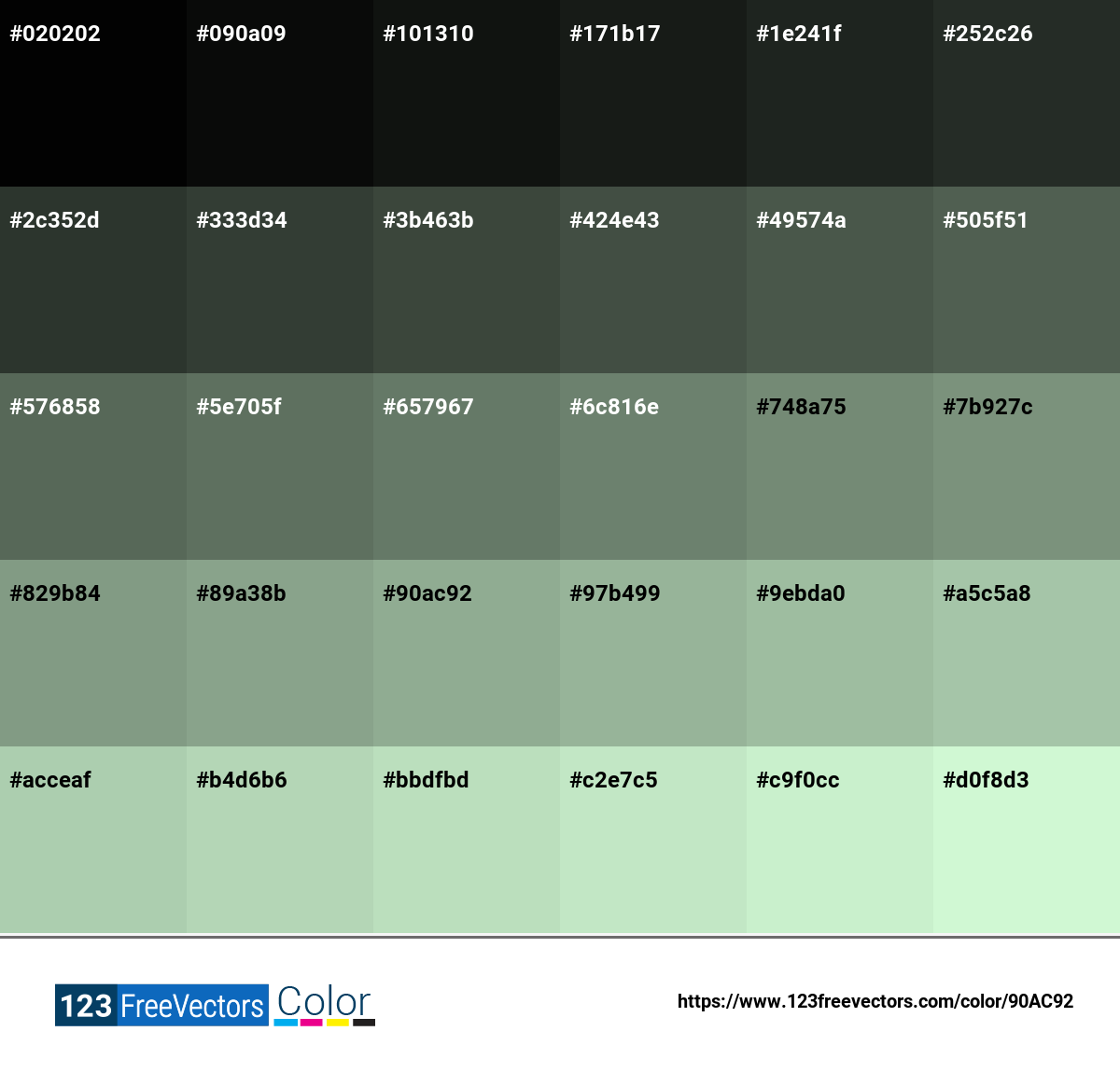 Pantone P 138 10 U | #90AC92 - Detailed Color Information and Usage