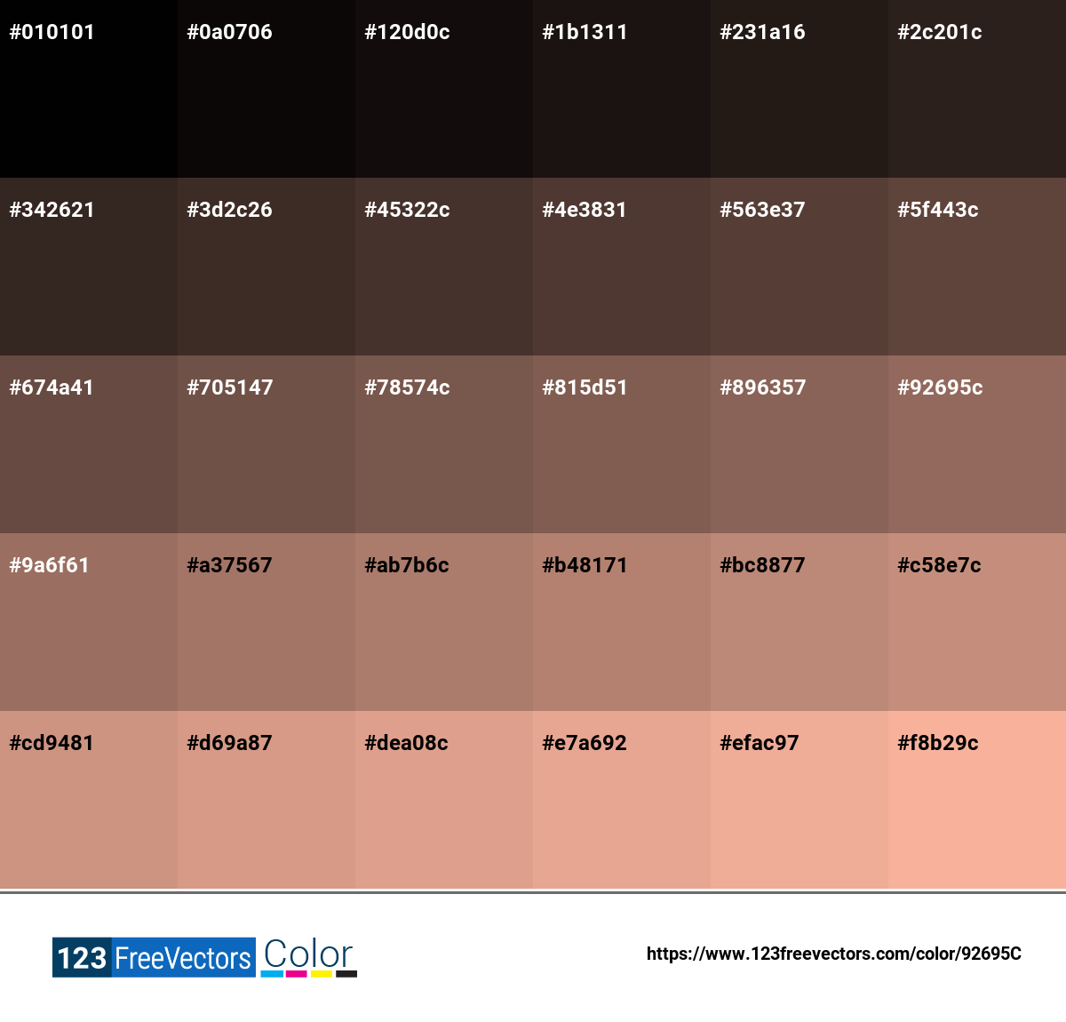 Pantone 7601 U | #92695c - Detailed Color Information and Usage
