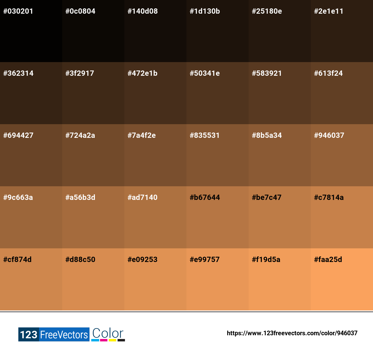 Pantone 4635 C | #946037 - Detailed Color Information and Usage