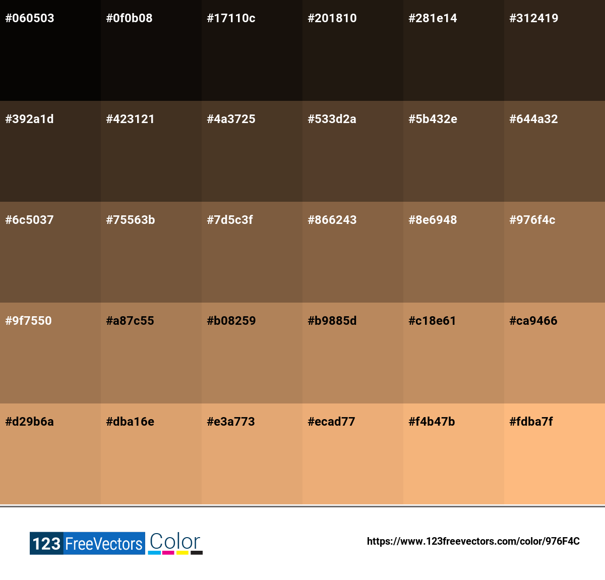 Pantone 17 1044 Tcx | Chipmunk | #976F4C - Detailed Color Information ...