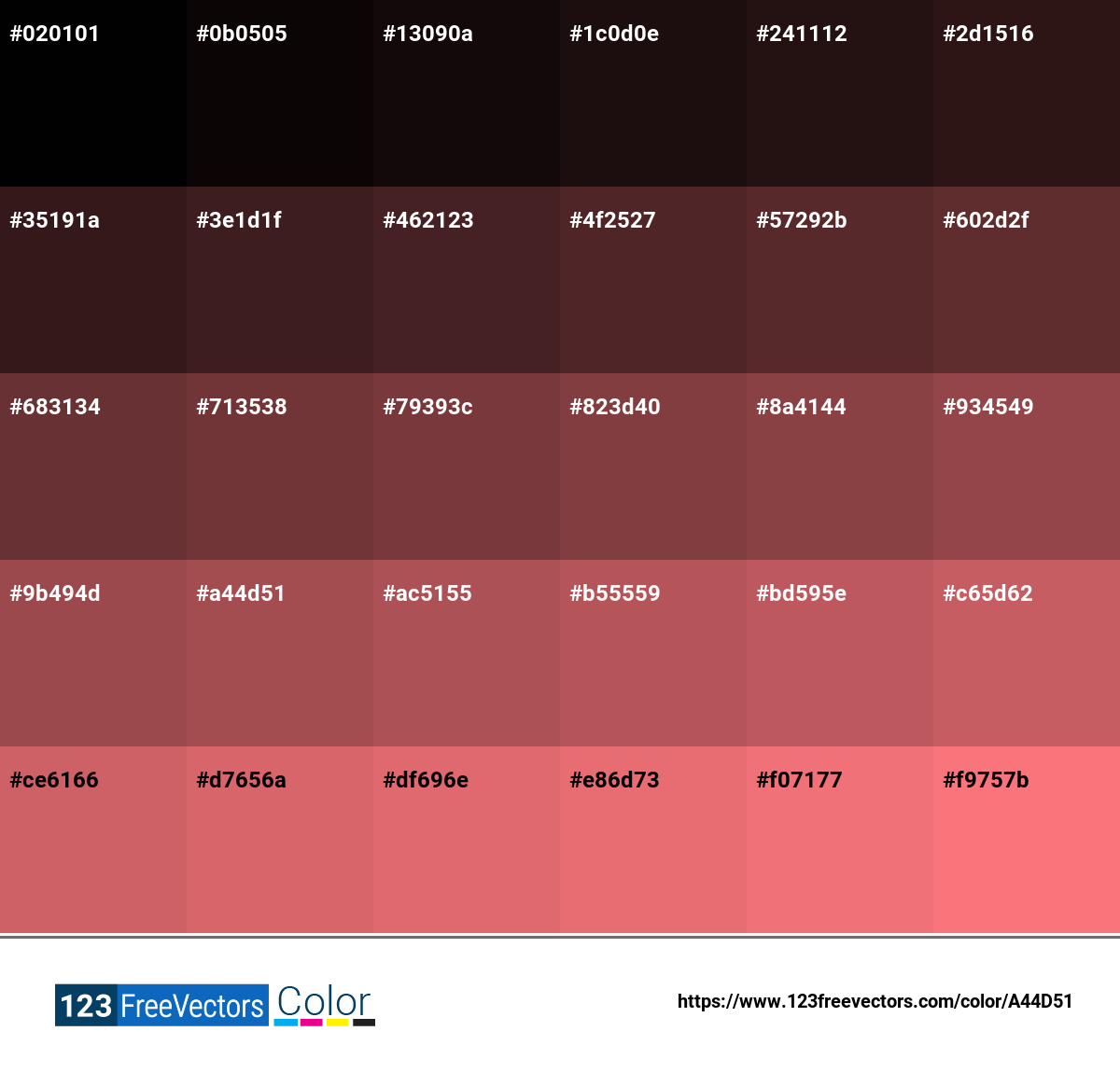 Pantone P 60 15 U | #A44D51 - Detailed Color Information and Usage