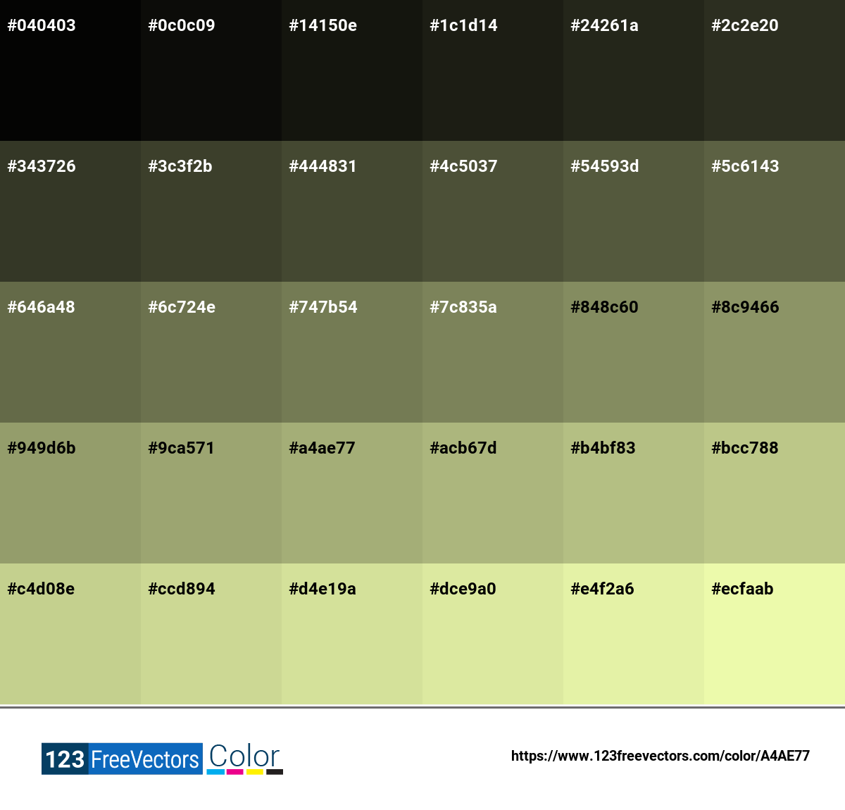 Pantone 15 0326 Tcx | Tarragon | #A4AE77 - Detailed Color Information ...